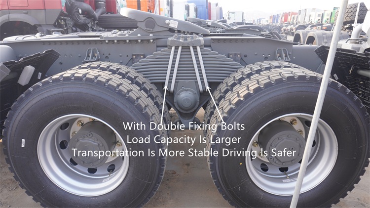 Howo 420 Truck and Tractor | Howo Latest Model